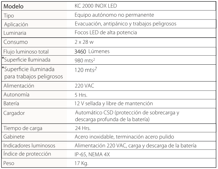 KOLFF - KC-2000 INOX